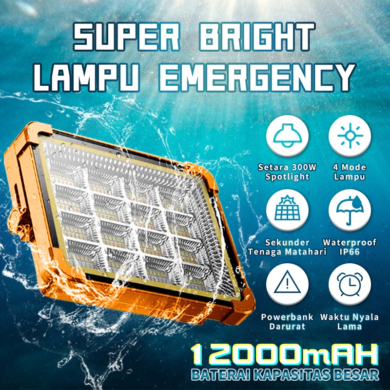 Jual Lampu LED Solar Emergency/Power Sel Surya/Lampu Panel/Professional ...