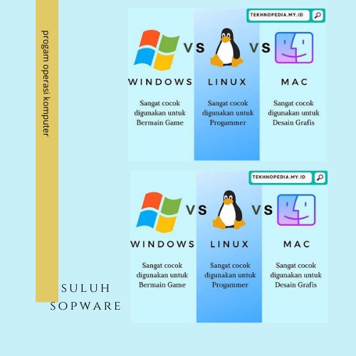 Jual linux sistem operasi | Shopee Indonesia