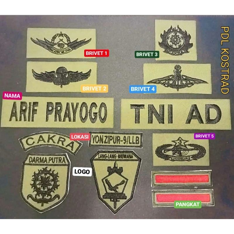 Jual PAPAN NAMA / ATRIBUT - PDL TNI KOSTRAD | Shopee Indonesia