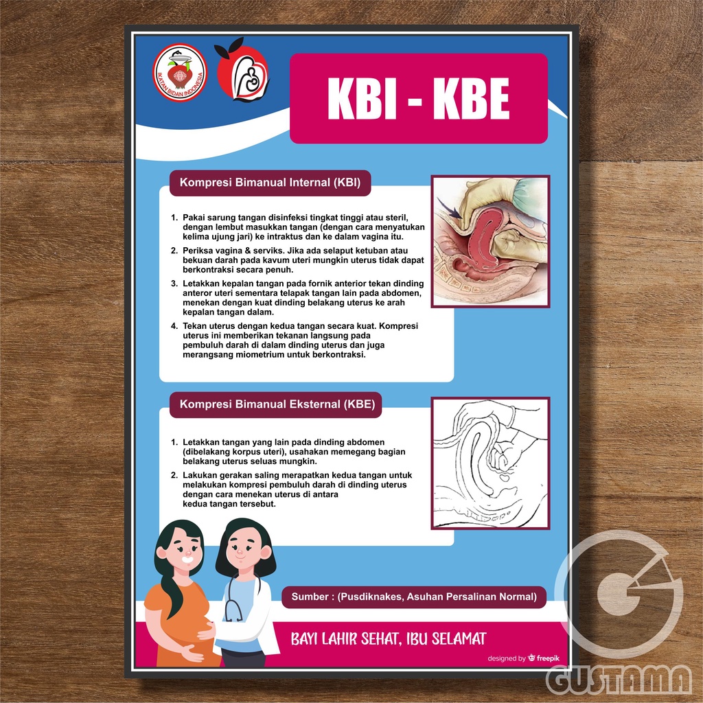 Jual Poster Kebidanan KBI KBE, Poster Kesehatan Wipe and Clean A3+ | Shopee Indonesia