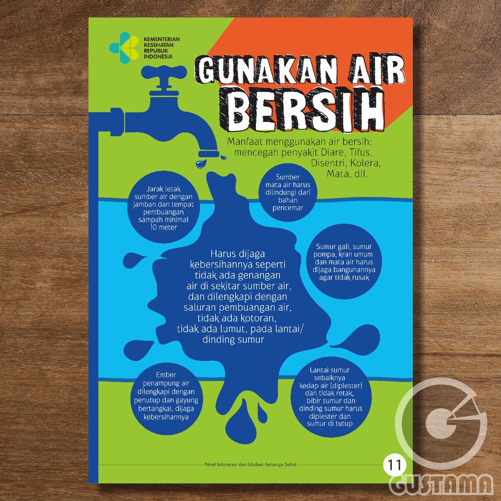Jual Poster Gunakan Air Bersih, Poster Kesehatan Wipe and Clean A3+ | Shopee Indonesia