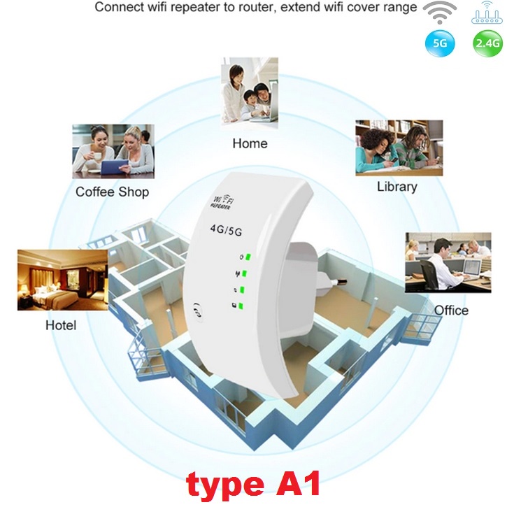 Jual Repeater Amplifier Router Signal 300Mbps & 1200Mbps / alat penguat ...