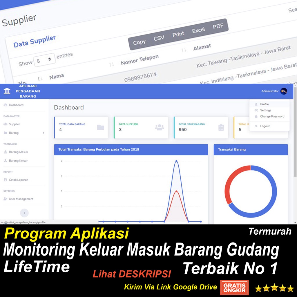 Jual Program Aplikasi Monitoring Keluar Masuk Barang Gudang | Shopee ...