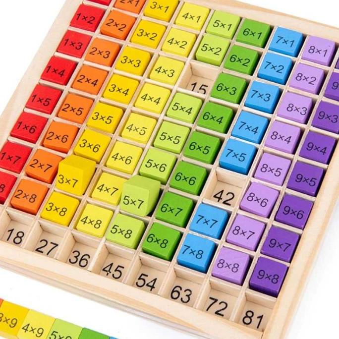 Jual Mainan Montessori Multiplication Table Board Belajar Perkalian ...