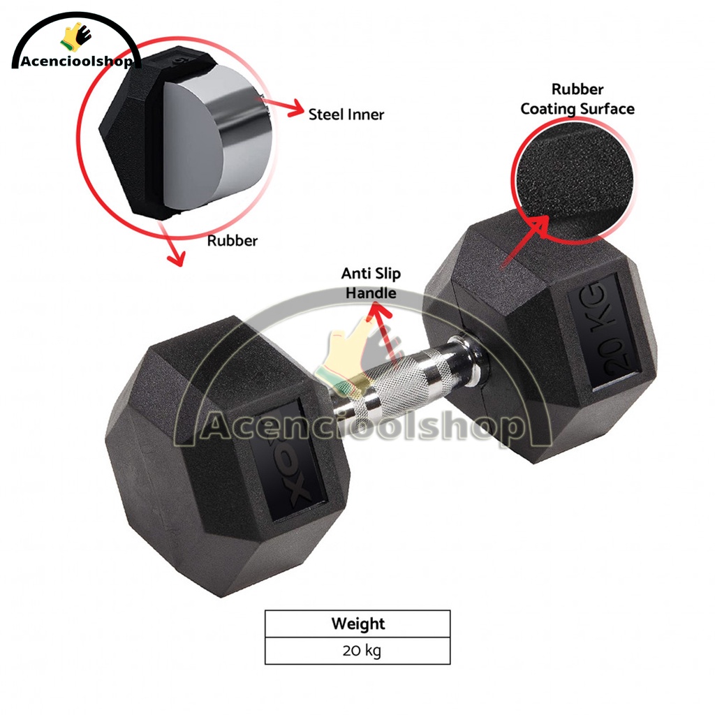Jual Dumbell Dumble Barbel Barbell hexagonal Rubber ROX 20 kg Original ...