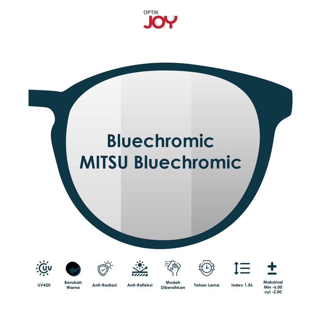 Jual MITSU Bluechromic - Penambahan Lensa Bluechromic + Anti Radiasi ...