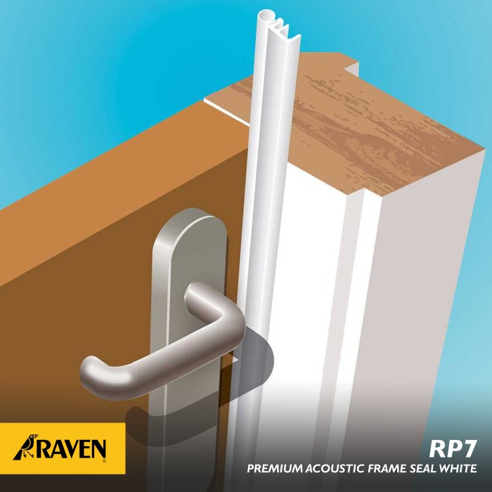 Jual RAVEN Door & Window Frame Seal RP7 White | Shopee Indonesia