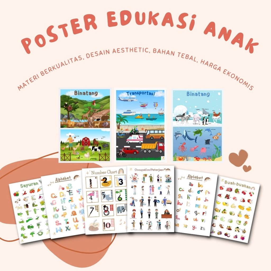 Jual POSTER EDUKASI ANAK. POSTER AESTHETIC EARTH TONE. POSTER ESTETIK ...