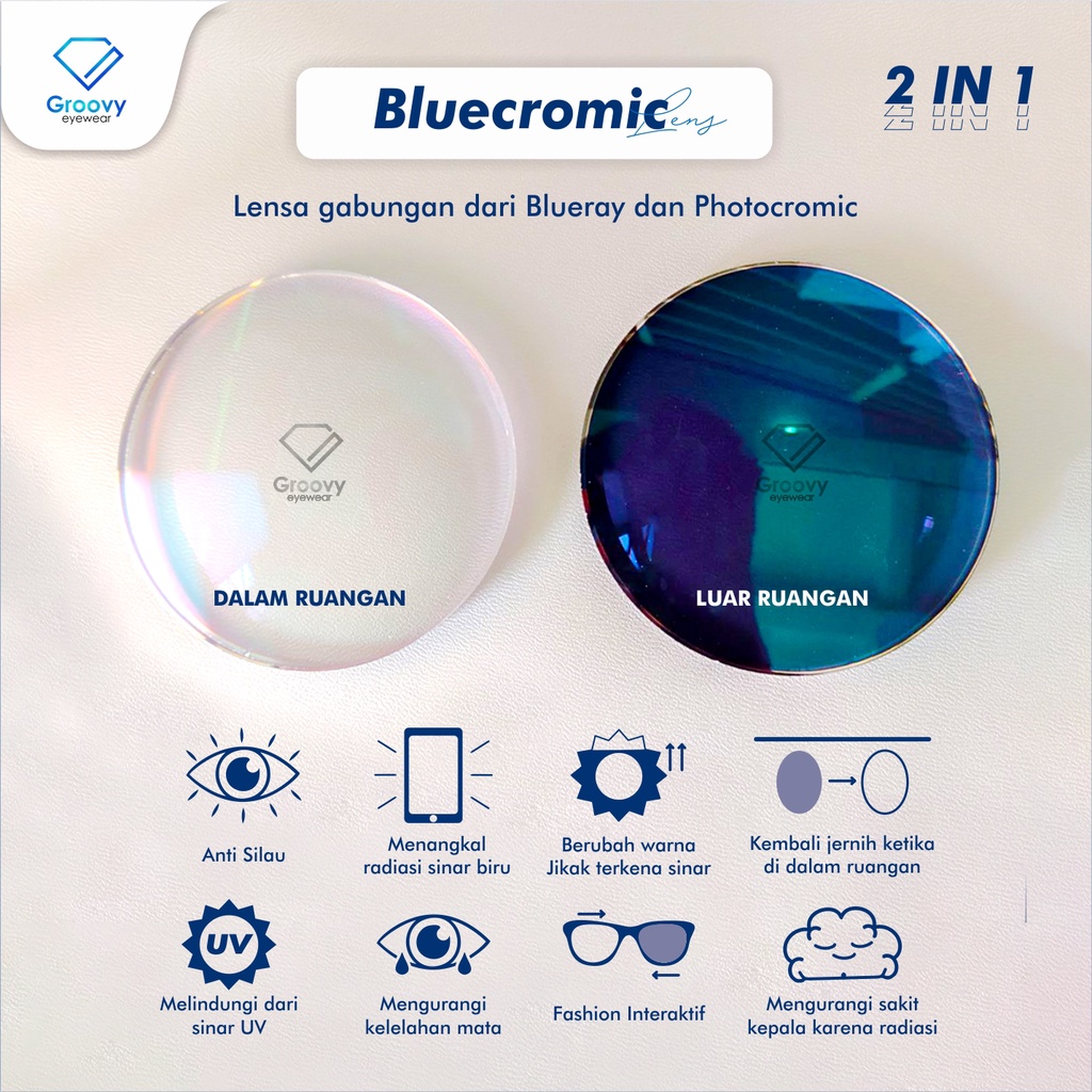 Jual Groovy Eyewear - Biaya Lensa Bluecromic Normal Minus Plus Cylinder ...