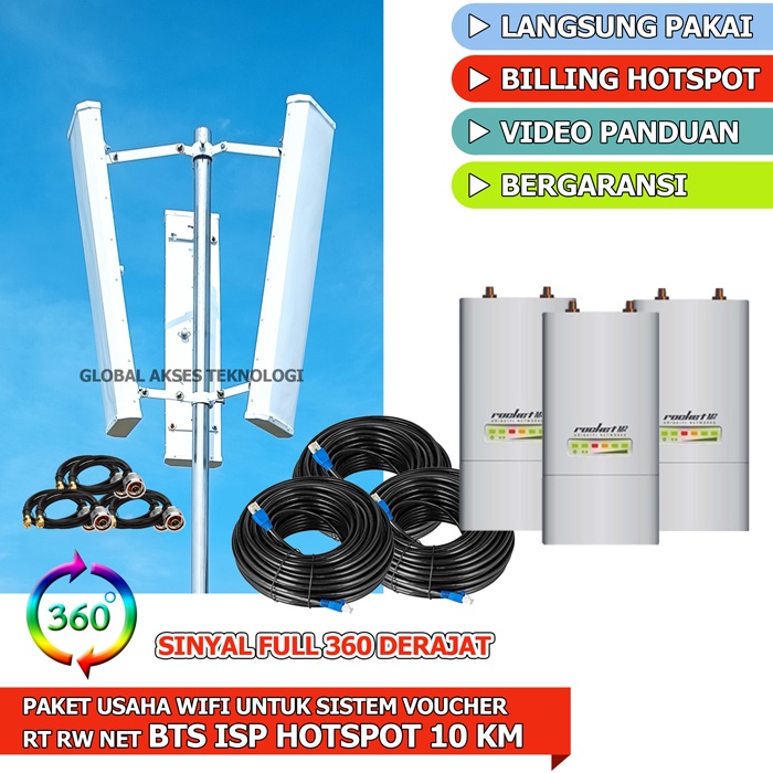 Jual Paket BTS ISP alat usaha wifi Hotspot RT RW NET Sistem Voucher 10 ...
