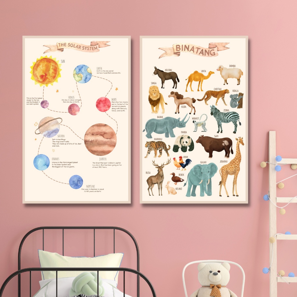 Jual WIPE AND CLEAN | Poster Edukasi Anak Premium Aesthetic PAUD TK SD ...