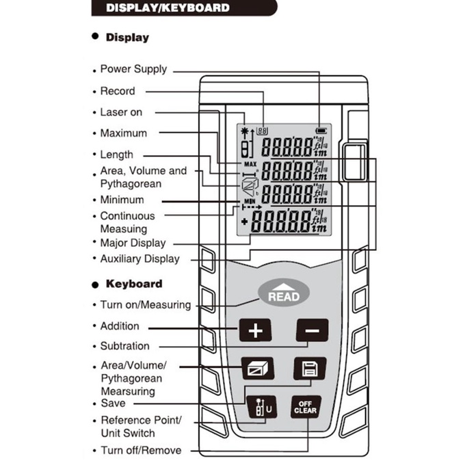 Jual Digital Laser Distance Meter / Laser Meter Digital Max 60M ...