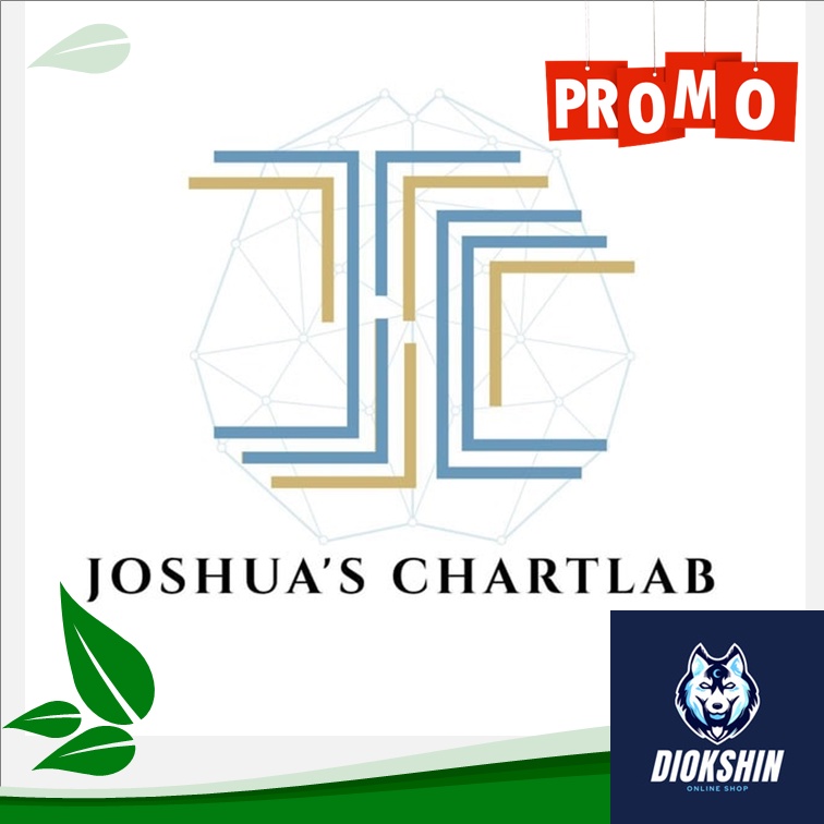 Jual Video Course Joshua ICT ChartLab Forex Trading Class Price Action ...