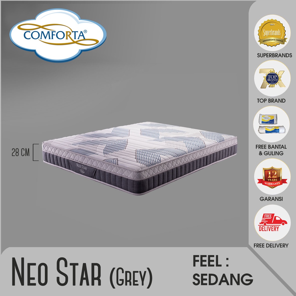 Jual COMFORTA Kasur Springbed Neo Star (Matress Only) 120 x 200 - Grey ...