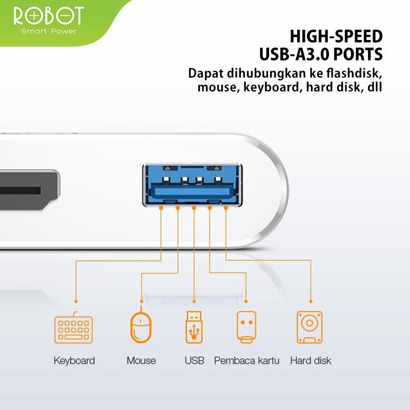 Jual Robot HT430 Usb Type C Hub Adapter HDMI PD 100W Usb 3.0 - Robot HT ...