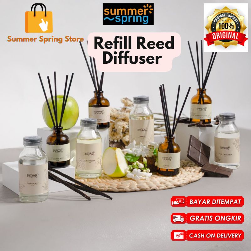 Jual Refill Pengharum Reed Diffuser | Pengharum isi ulang Reed Diffuser ...