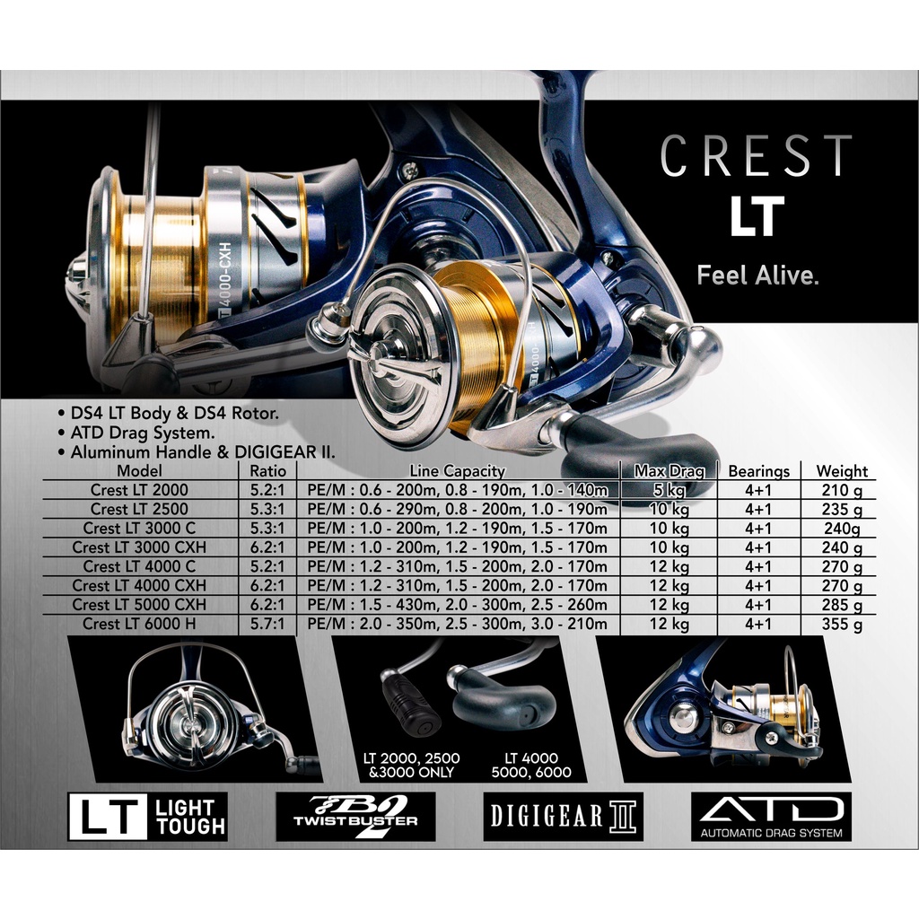 Jual Daiwa Crest LT 2020 | Shopee Indonesia