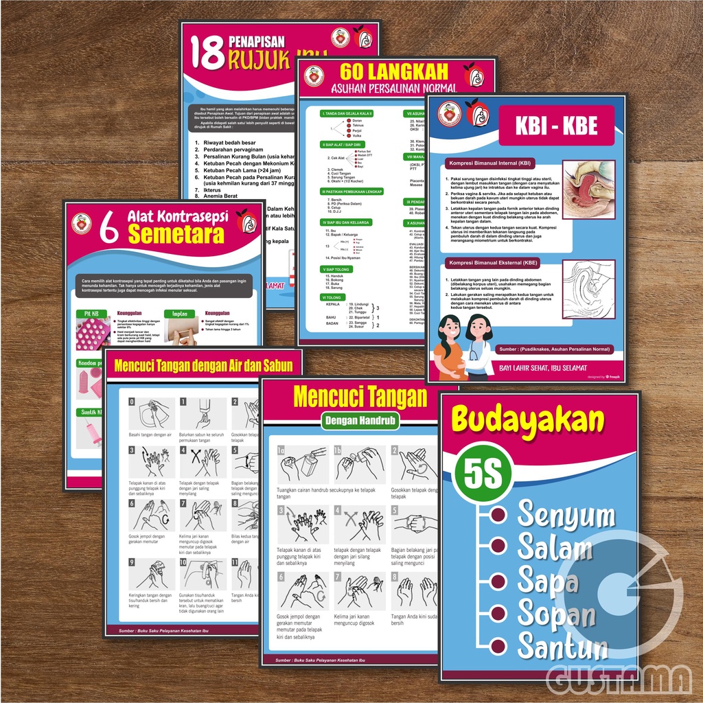 Jual Poster Kebidanan, Poster Klinik KIA, Poster Wipe and Clean A3+ | Shopee Indonesia