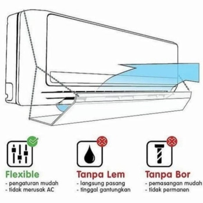 Jual Reflektor Ac Reflector / Akrilik Ac / Penahan Angin Ac 1/2 Pk - 1 ...