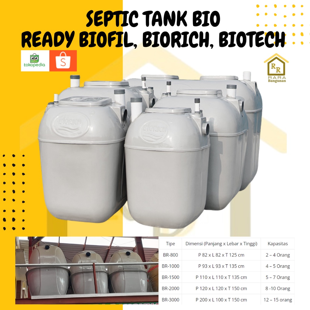 Jual SEPTIC TANK BIOFIL BF 03 / 1000 Liter & 1500 Liter / Septic Tank ...