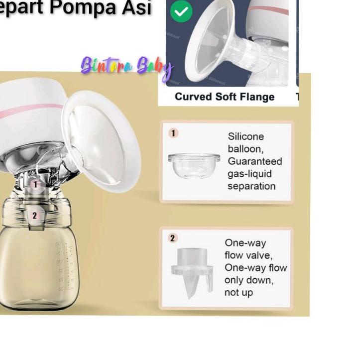 Jual Depan1 Sparepart Pompa Asi Sidmool Spare part Valve Corong ...