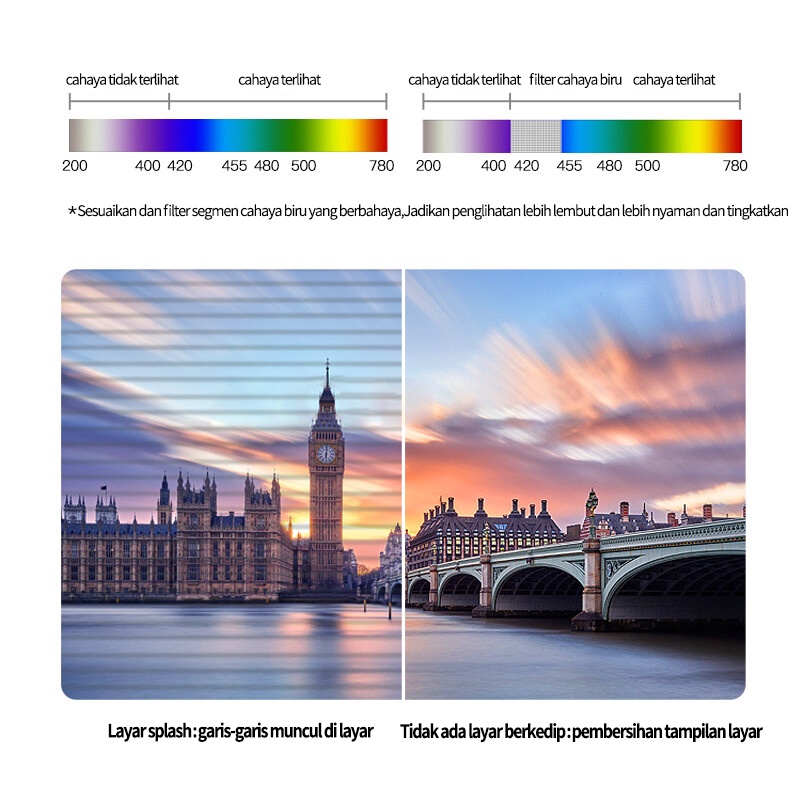 Jual MIIGO- Monitor 27 Inci , Tampilan Tanpa Batas , Monitor Gaming ...