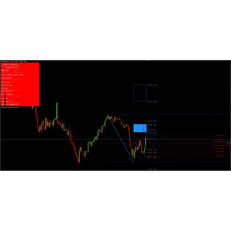 Jual AUTOMATIC FIBONACCI INDICATOR FOREX | Shopee Indonesia Jual AUTOMATIC FIBONACCI INDICATOR FOREX | Shopee Indonesia