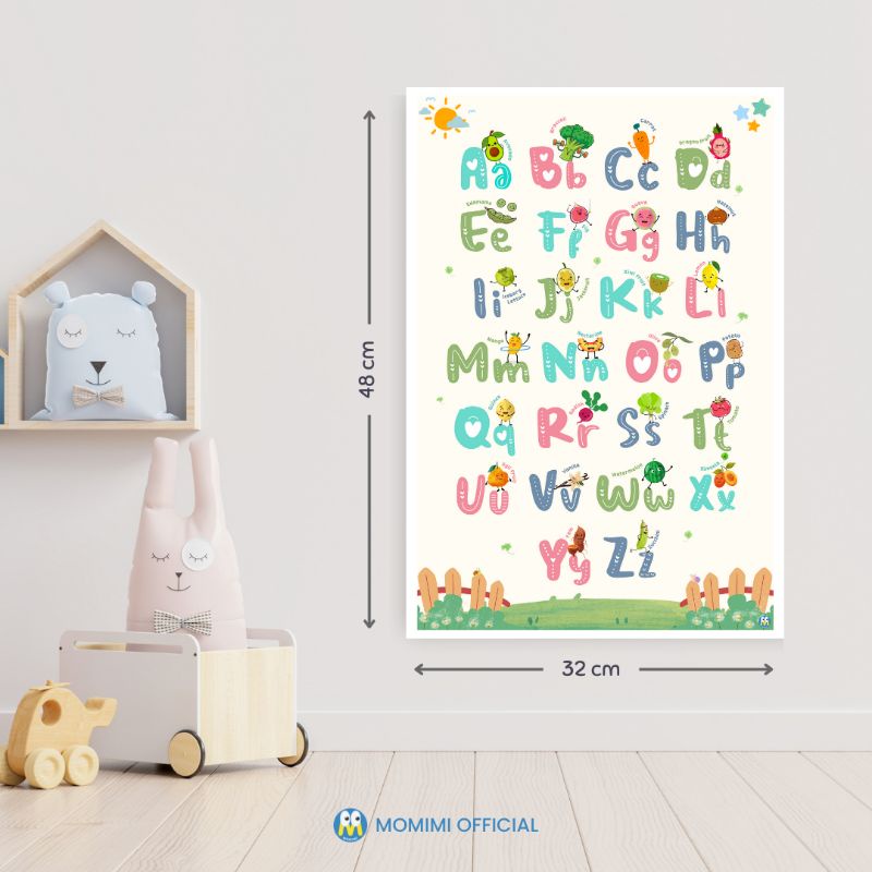 Jual Poster Huruf Alfabet ABC untuk Belajar Abjad Edukasi Anak Poster ...