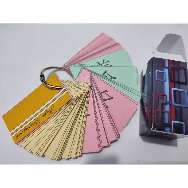 Jual Flash card jepang Kanji N5 LENGKAP (Bisa Request Sesuai Permintaan ...