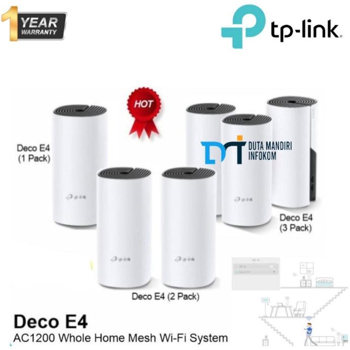 Jual TP-Link DECO E4 AC1200 Whole Home Mesh WiFi System I Tplink DECO ...