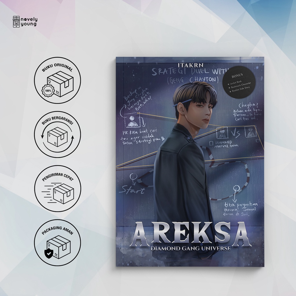 Jual Novel Areksa - ItaKrn - Akad - Gratis Biaya Packing | Shopee Indonesia