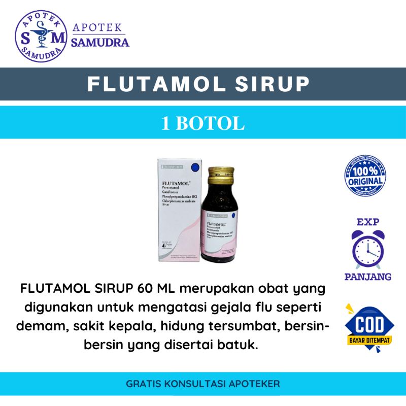 Jual FLUTAMOL SIRUP 60 ml - obat penurun demam obat mengurangi alergi ...