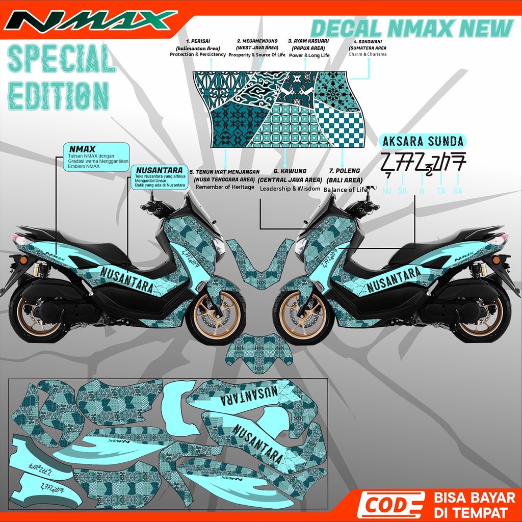 Jual STICKER DECAL BODY SAMPING FULL NMAX NEW / STICKER BODY NMAX NEW ...