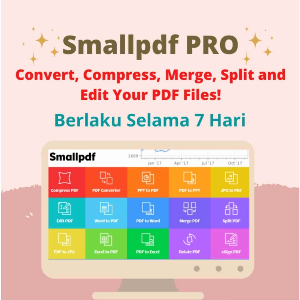 Jual Akun SmallPdf Premium Pro 7 Hari (Share & Bergaransi) | Shopee Indonesia
