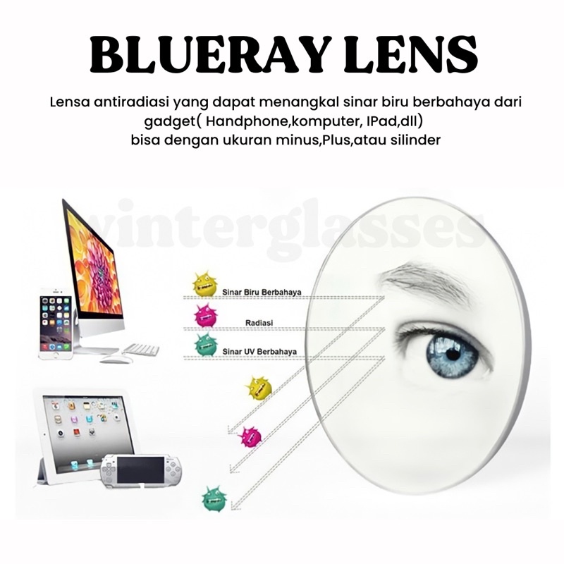Jual LENSA BLUERAY (Anti Radiasi Sinar Biru) | Shopee Indonesia