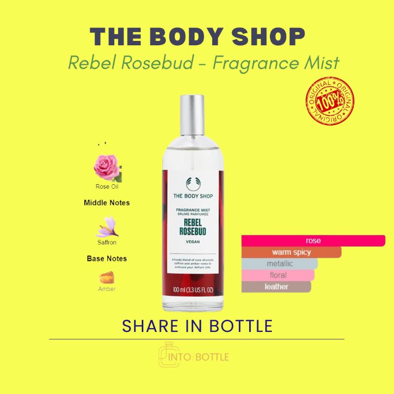 Jual The Body Shop REBEL ROSEBUD Body Mist Fragrance - Decant Share in ...