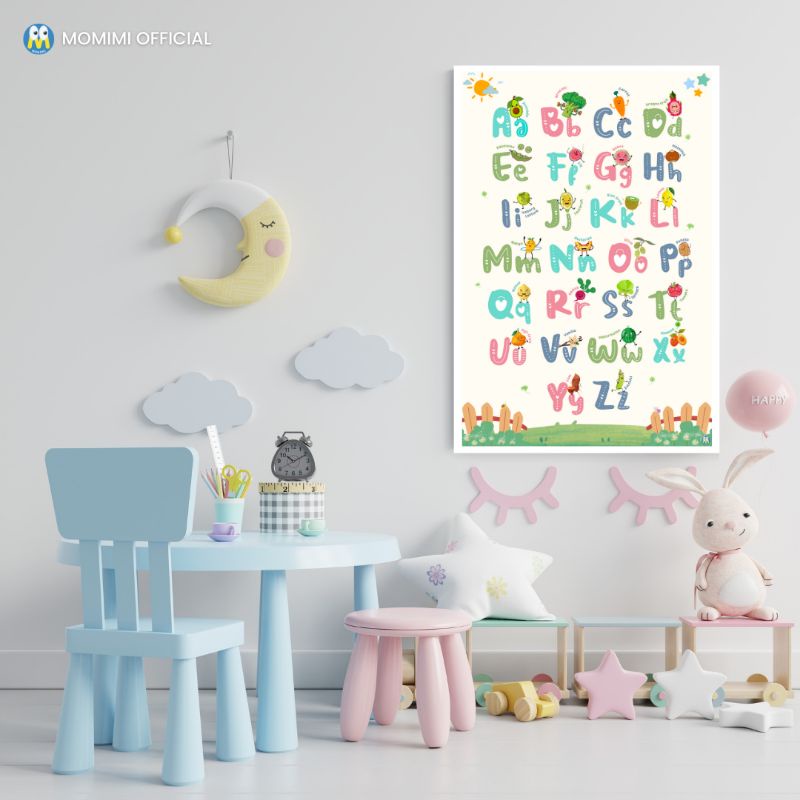 Jual Poster Huruf Alfabet ABC untuk Belajar Abjad Edukasi Anak Poster ...