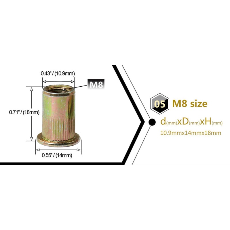 Jual 50PCS Rivet Nut M3-M12 Insert Nut Mur Rivet Nutsert Mur Tanam ...