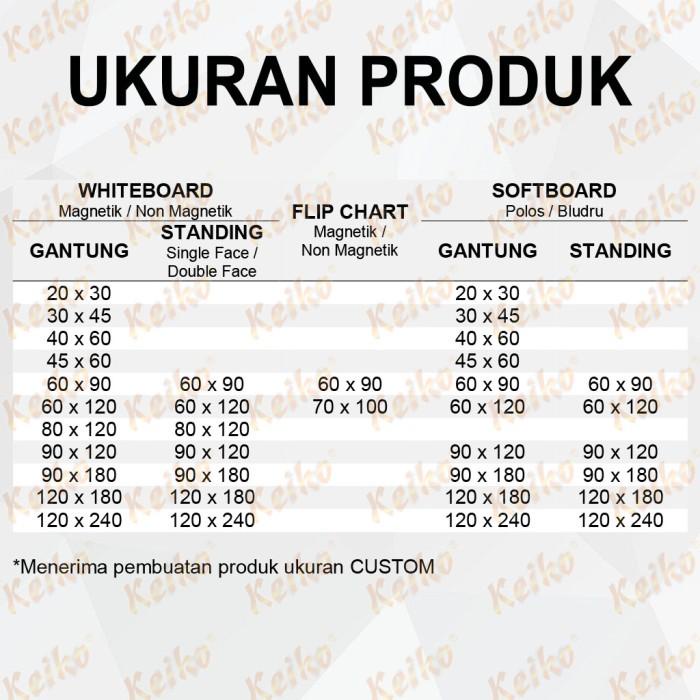 Jual Flip Chart / Flipchart / Papan Presentasi Keiko 70 X 100 Cm 005 ...