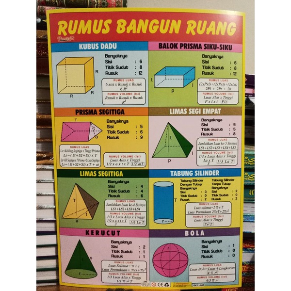 Jual Poster Rumus Bangun Ruang Poster Belajar Anak | Shopee Indonesia