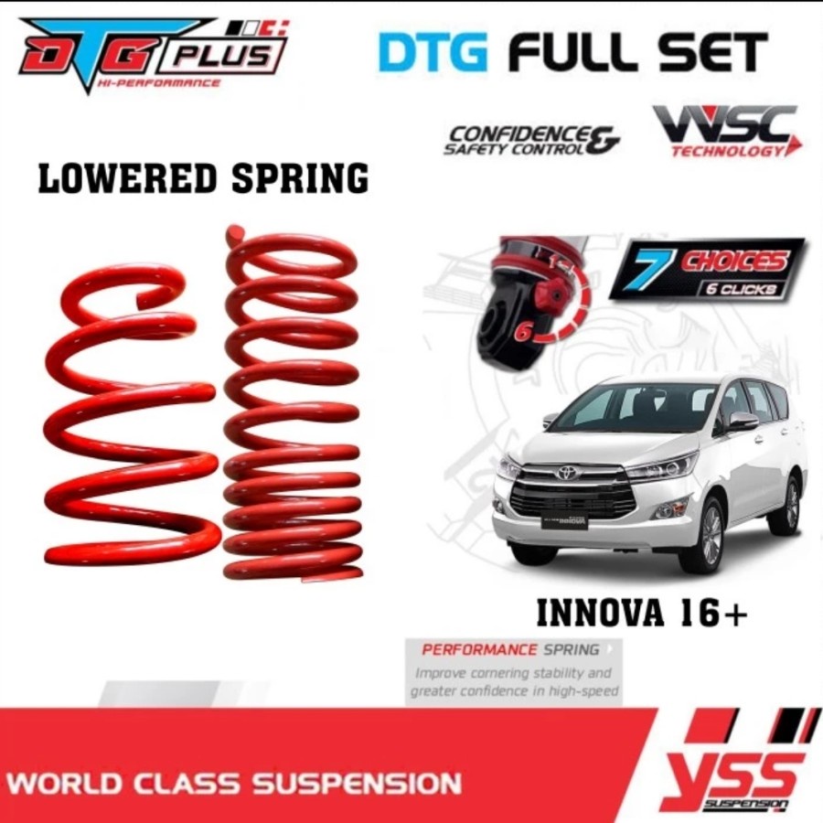 Jual PER YSS LOWERING KIT SPRING YSS TOYOTA INNOVA REBORN 2005 - 2022 ...