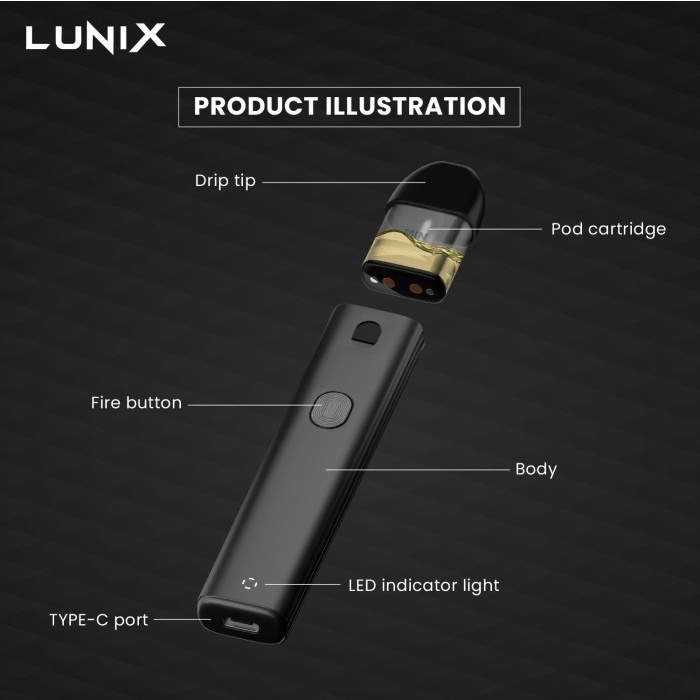 Jual LUNIX Mars Pod System Kit 500mAh 15W 0.9 ohm 2ML PRO-FOCS tech ...