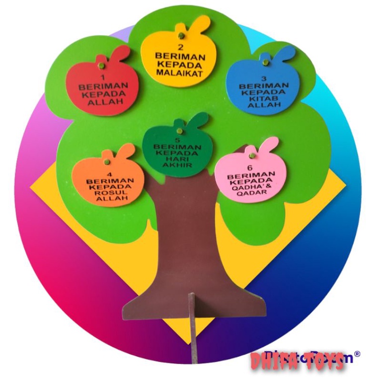 Jual Mainan edukasi/edukatif-APE TK/PAUD-Mainan kayu peraga Pohon Rukun ...