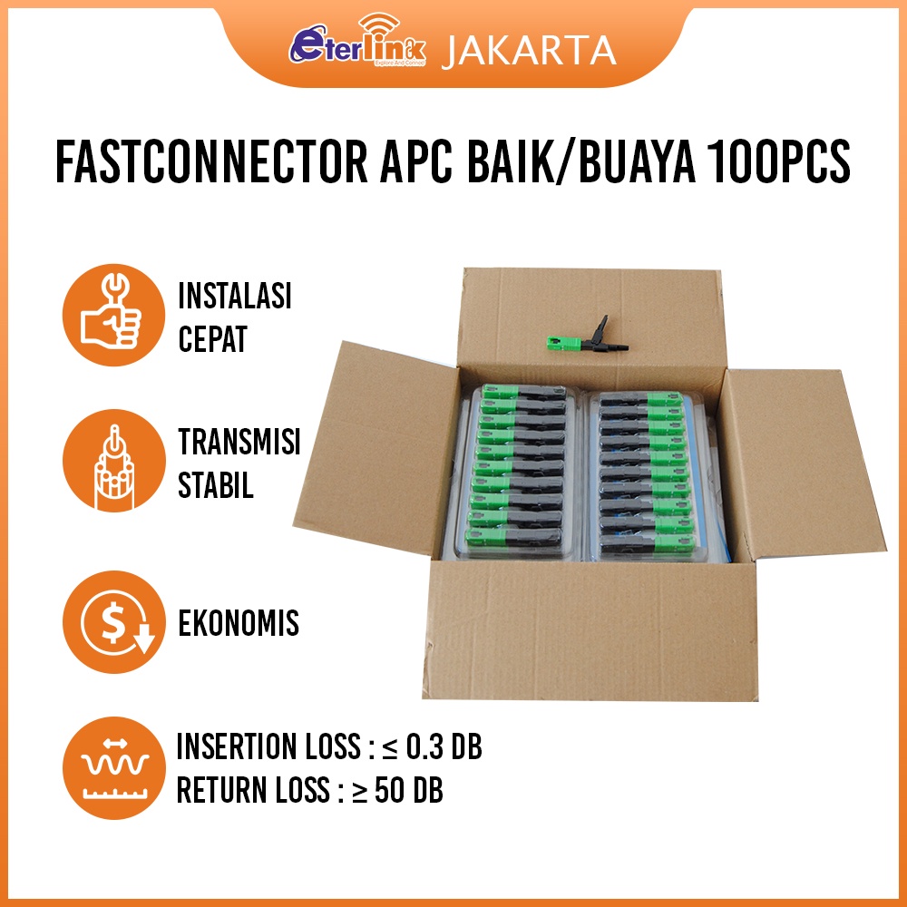 Jual Fast Connector SC APC Adapter SC APC Conector Fiber Optik FTTH ...