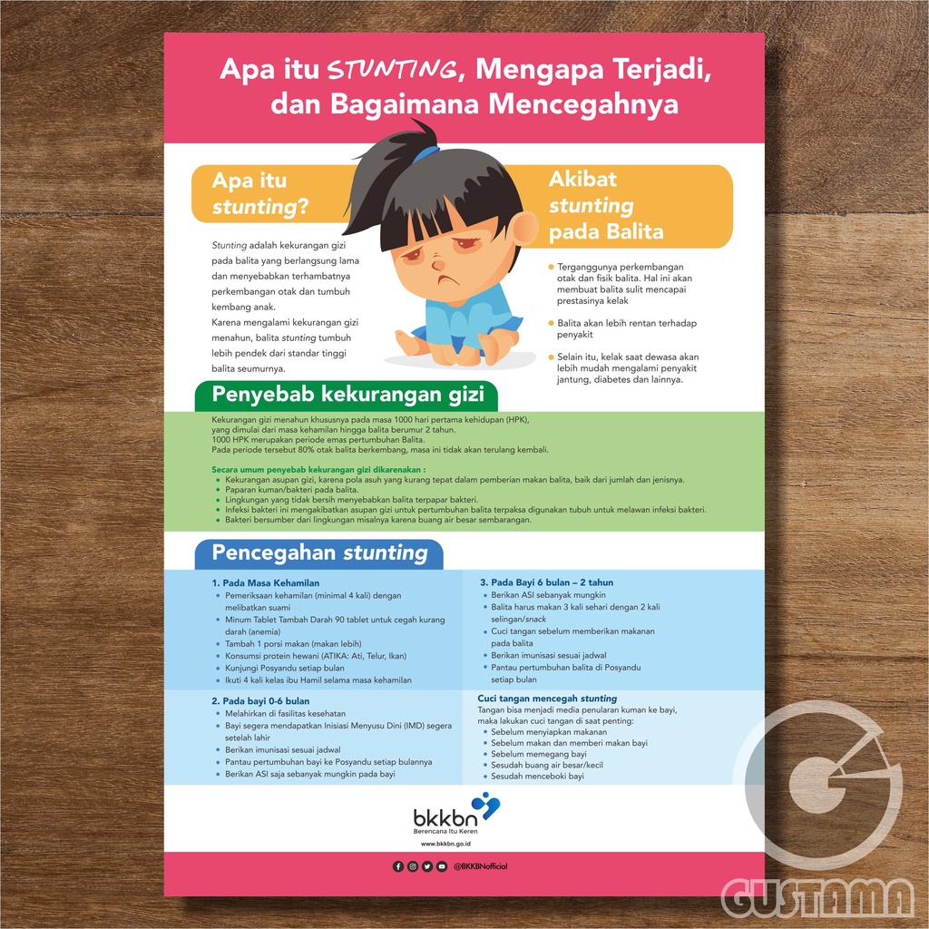 Jual Poster Stunting, Wipe and Clean A3+ | Shopee Indonesia