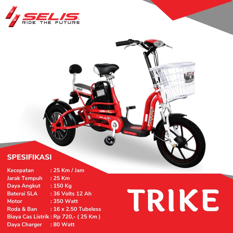 Jual Sepeda listrik Butterfly Trike | Shopee Indonesia