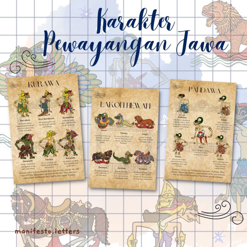 Jual Postcard Karakter Pewayangan Jawa | Kartu Pos Mahabarata | Pandawa ...