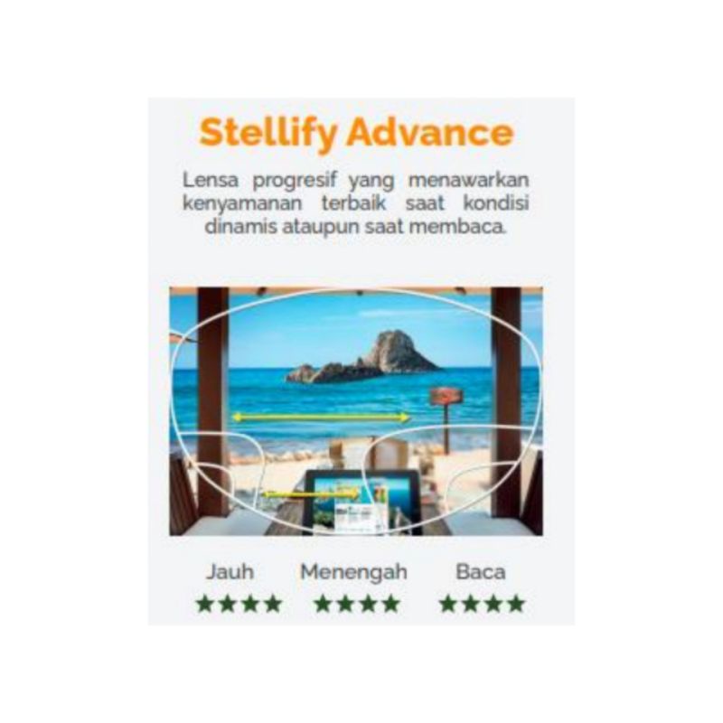 Jual LENSA KACAMATA PROGRESIF HOYA STELLIFY Advance PHOTOGREY HVP/HVP ...