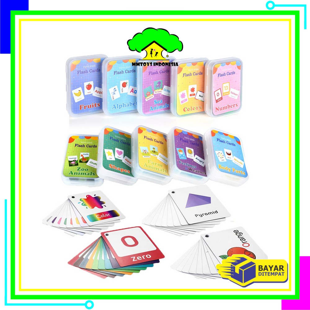 Jual MI-M308 Flash Card Bahasa Inggris Mainan Edukasi Anak / Kartu ...