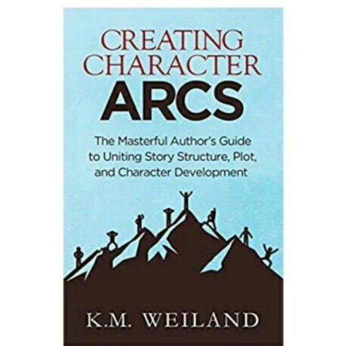 Jual BUKU CREATING CHARACTER ARCS | Shopee Indonesia